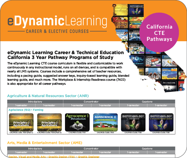 CTE California 3-Year Pathway Program - eDynamic Learning